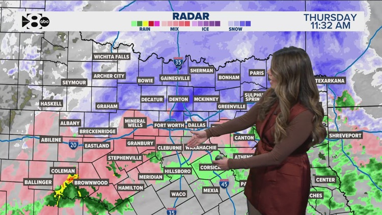 Meet the WFAA Team | Dallas, TX | wfaa.com