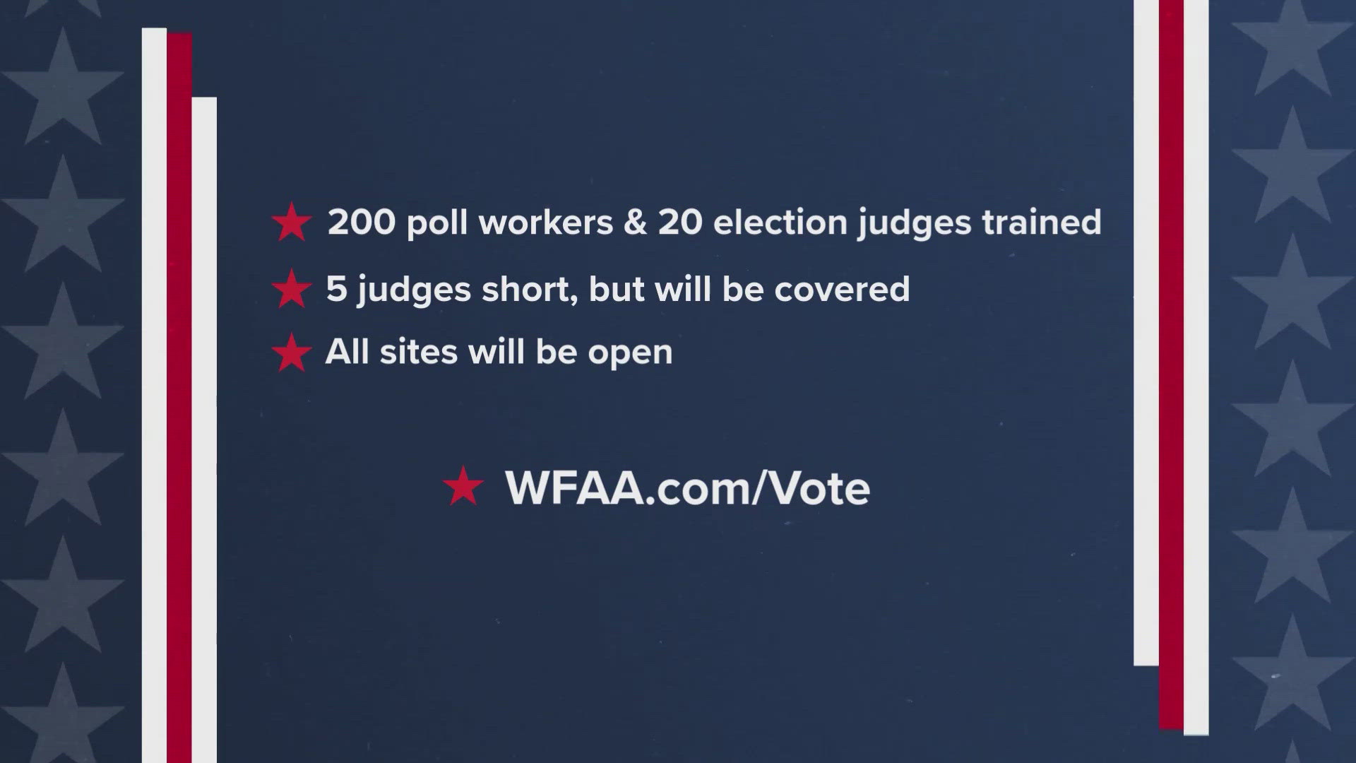 Today is Primary Election Day! Here's what you need to know before ...