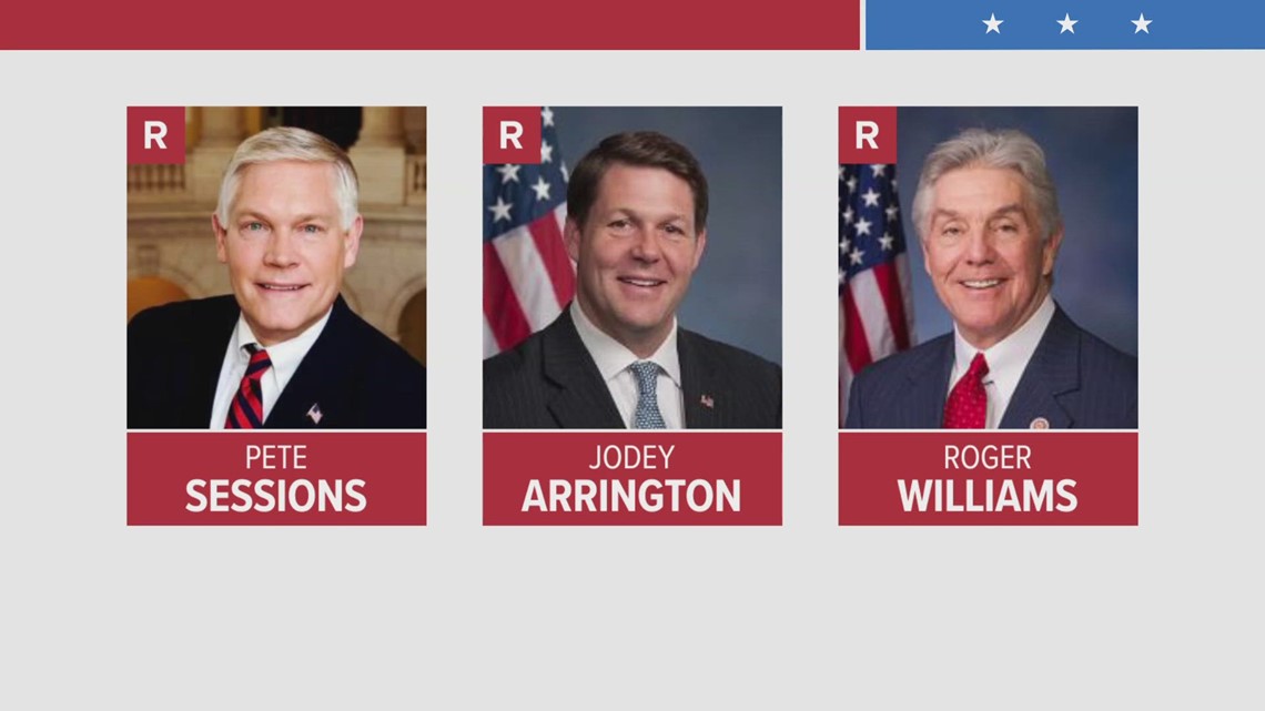 Texas Reps. Jodey Arrington, Pete Sessions and Roger Williams express ...
