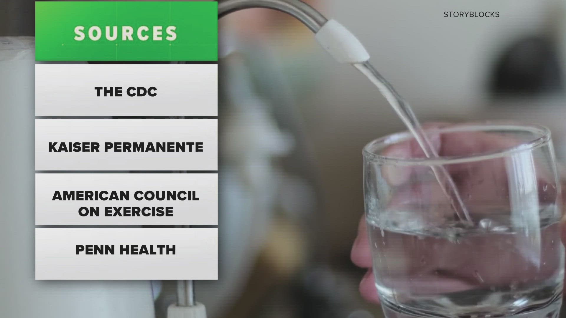 VERIFY: How much water is 'enough' water? | wfaa.com