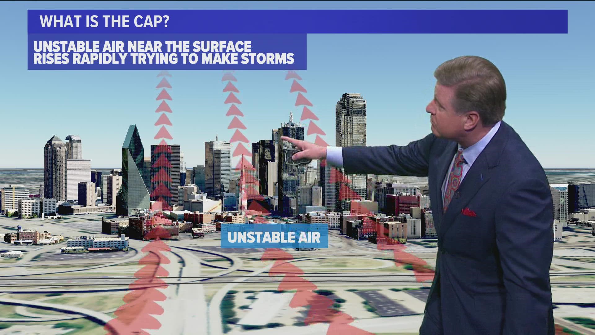 Weather lesson: What is the cap? And why does North Texas have one ...