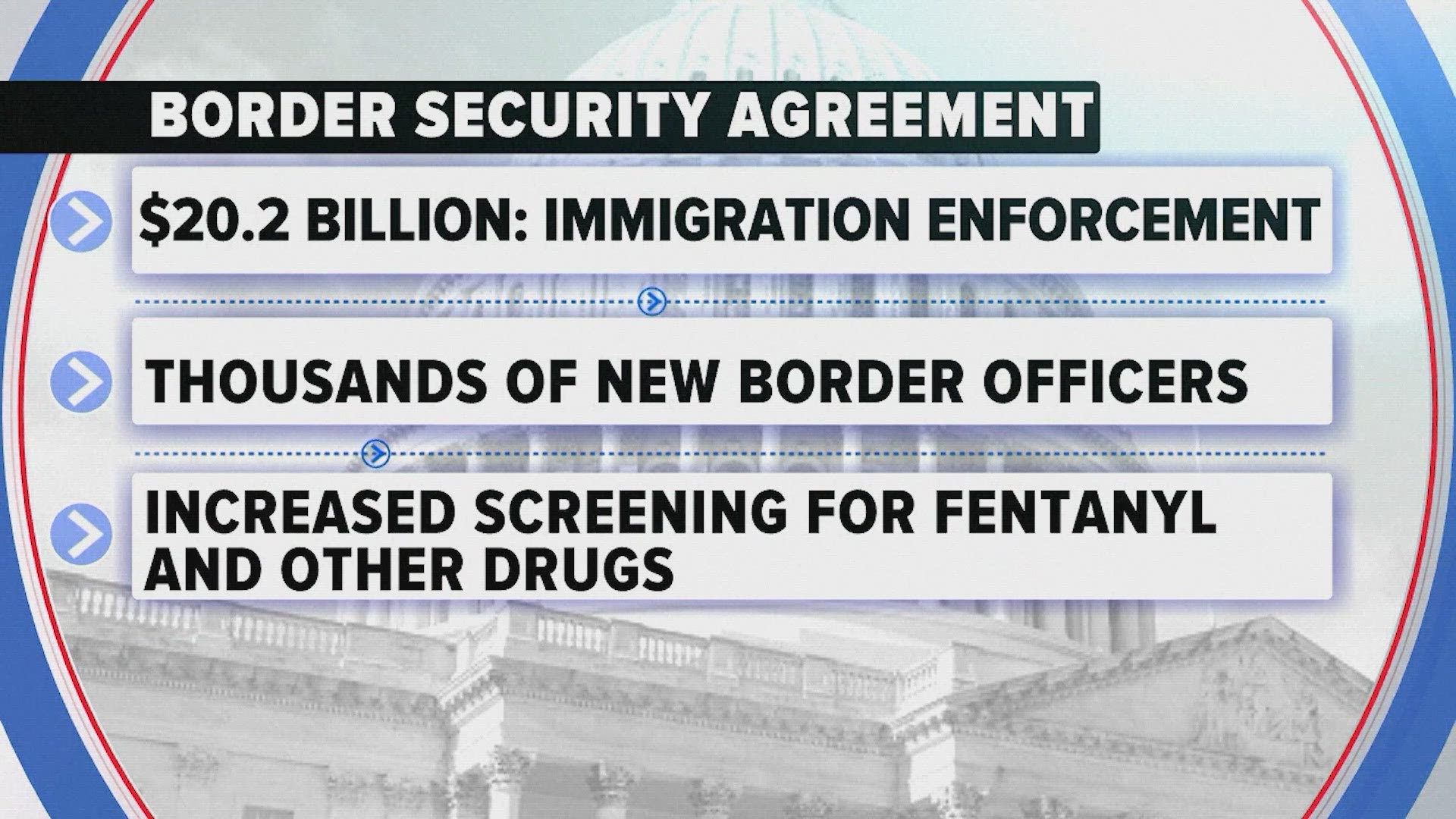 Homer Simpson says he will stop choking Bart on 'The Simpsons' | wfaa.com