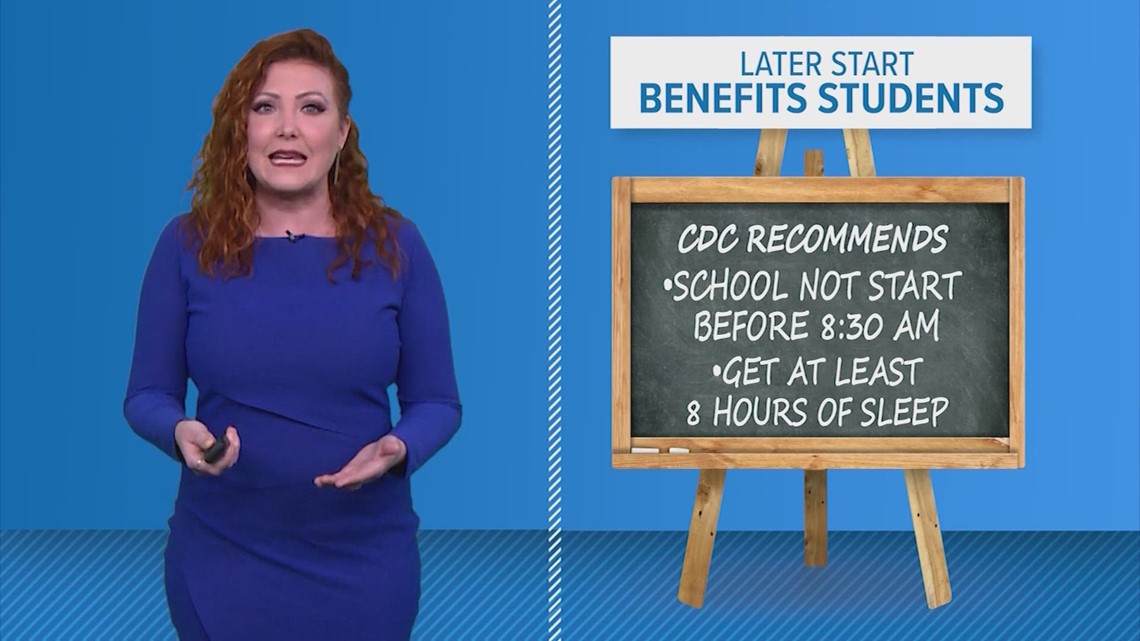 Why later start times for schools benefit kids and parents | wfaa.com