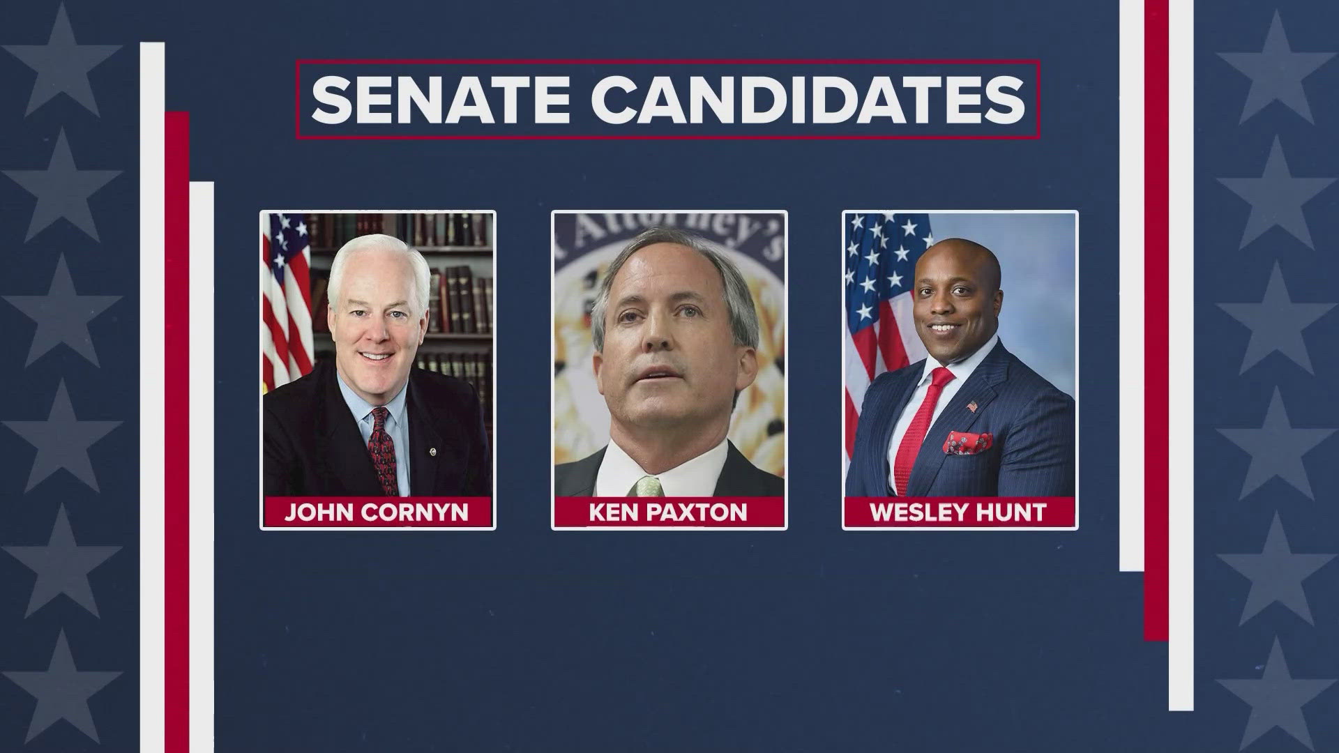 Race for Republican nomination in US Senate races heads to a runoff ...
