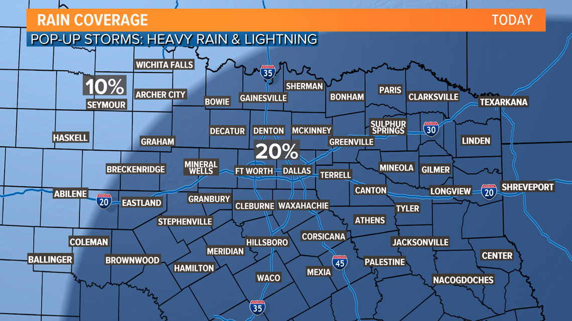 A few pop-up storms on Monday, triple digits later this week | wfaa.com