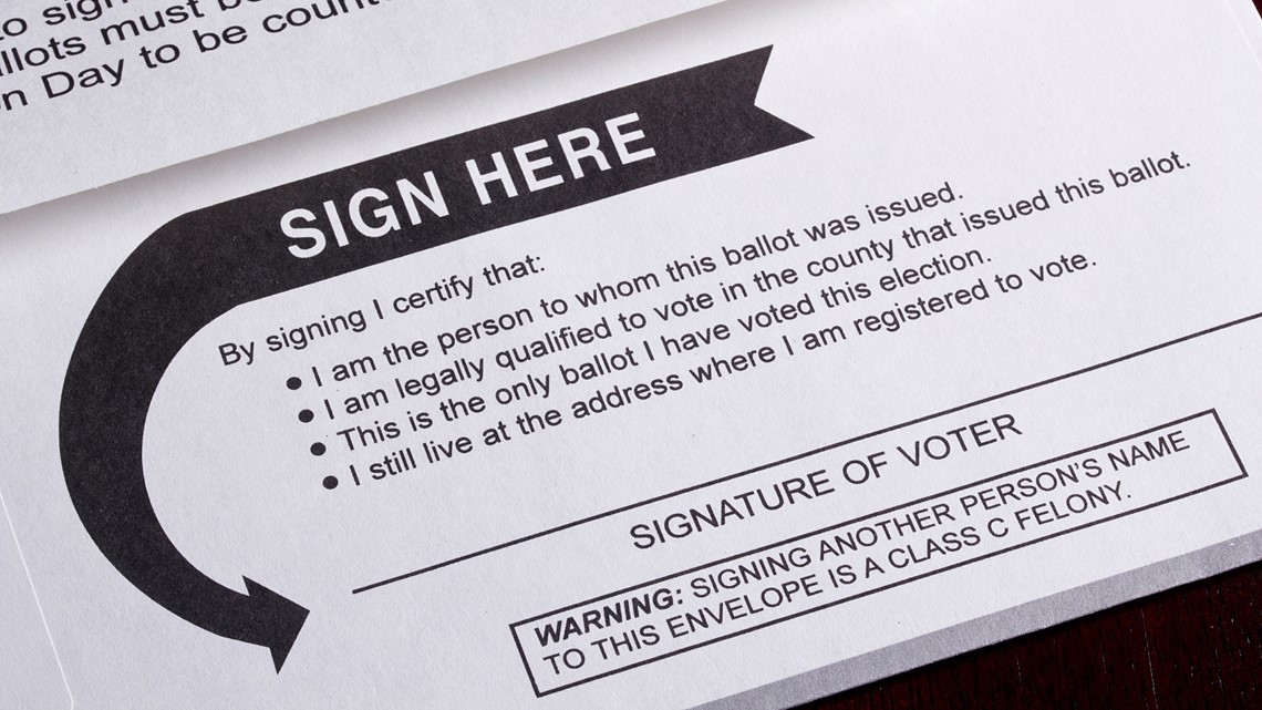 Dallas Republicans questioning mail-in ballot verification process ...