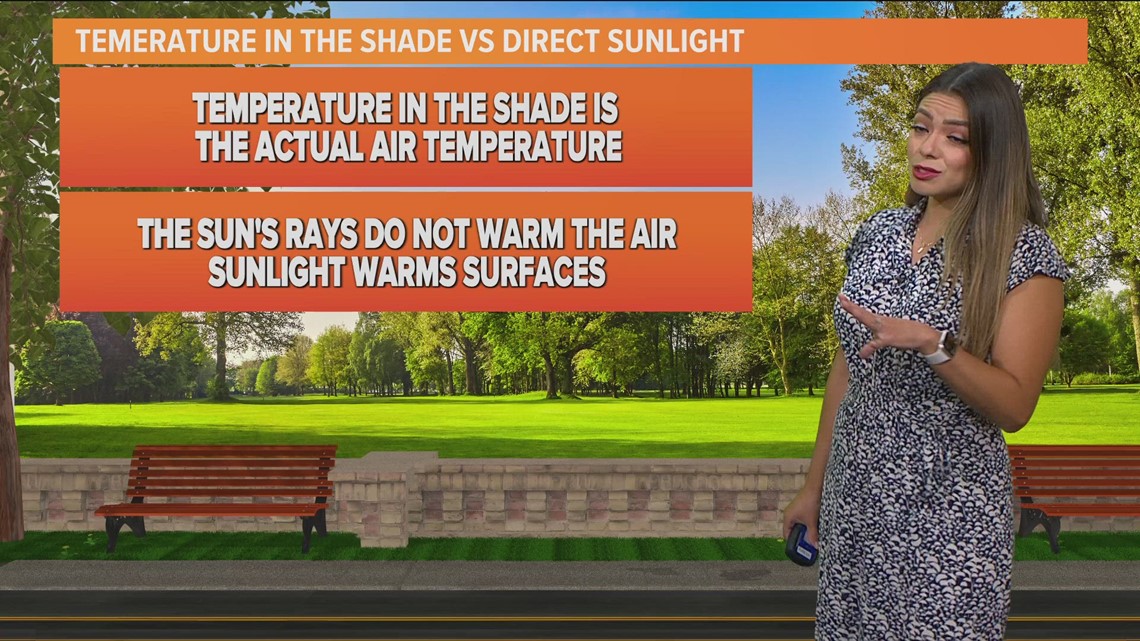 Weather lesson: Why temperatures in the shade are more accurate than in ...