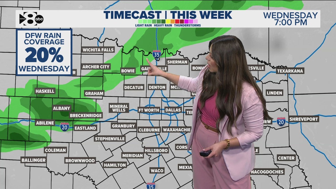 DFW Weather: Latest forecast for return of rain chances in North Texas ...