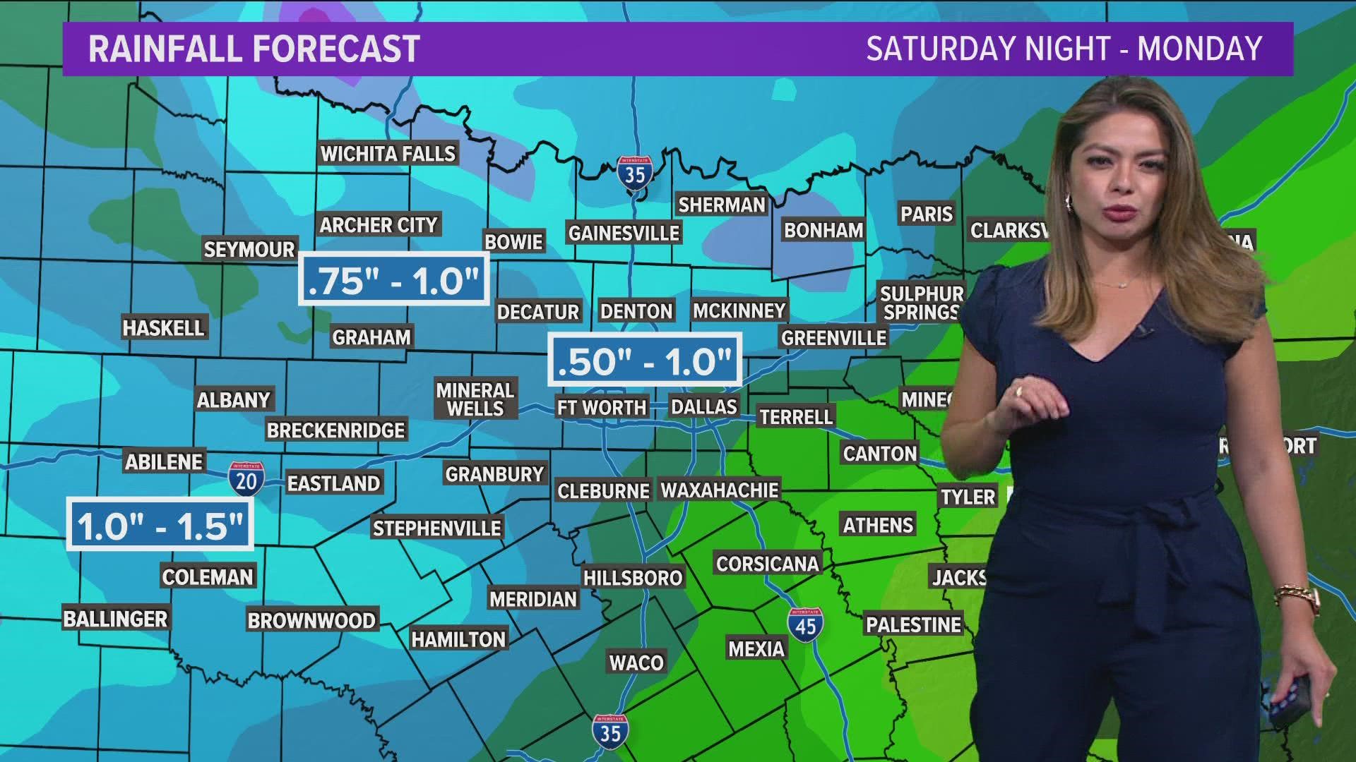 Morning Weather 5-27-2018 | wfaa.com
