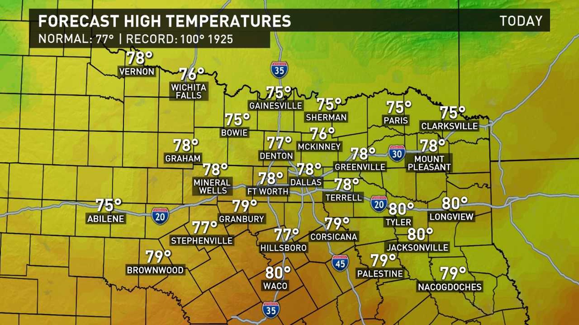 Cooler temps back in North Texas Wednesday | wfaa.com