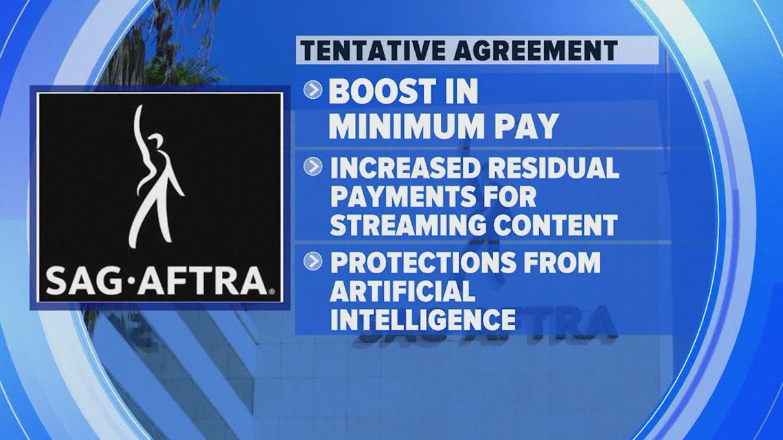 Hollywood actors strike is over as union reaches tentative deal with ...