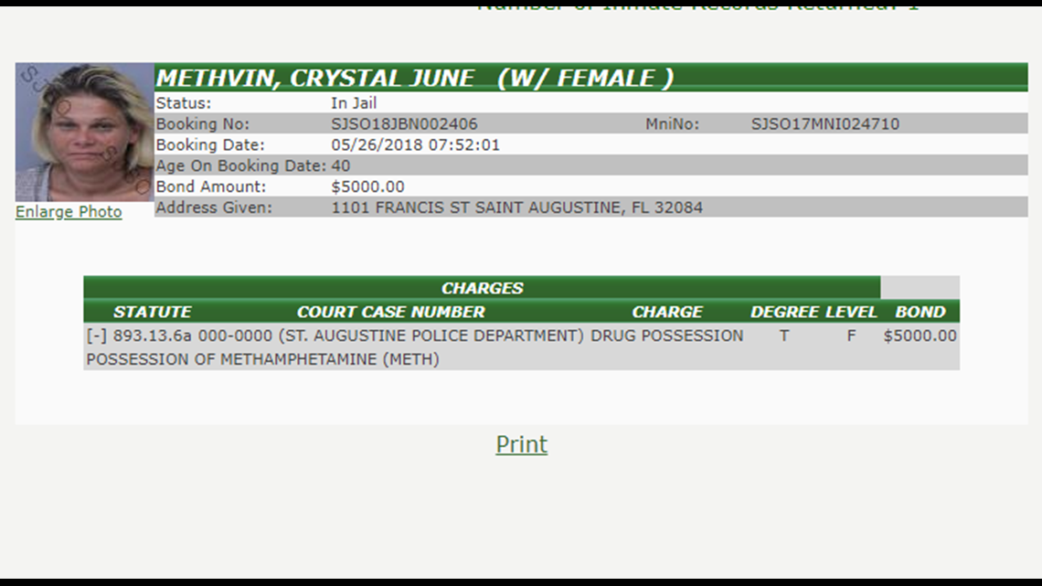 Florida Woman Crystal Methvin Arrested For Crystal Meth