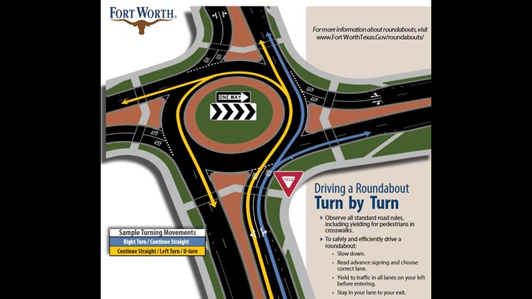 New roundabouts are safe, quick but only if used correctly | wfaa.com