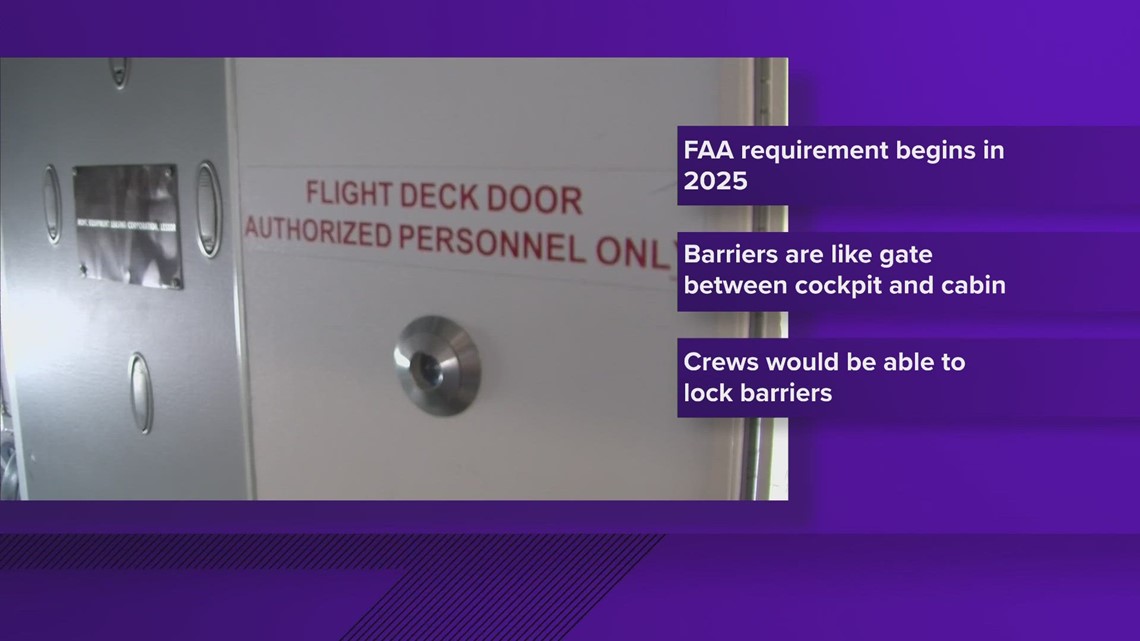FAA to require extra barrier between cockpit and cabin in airplanes ...