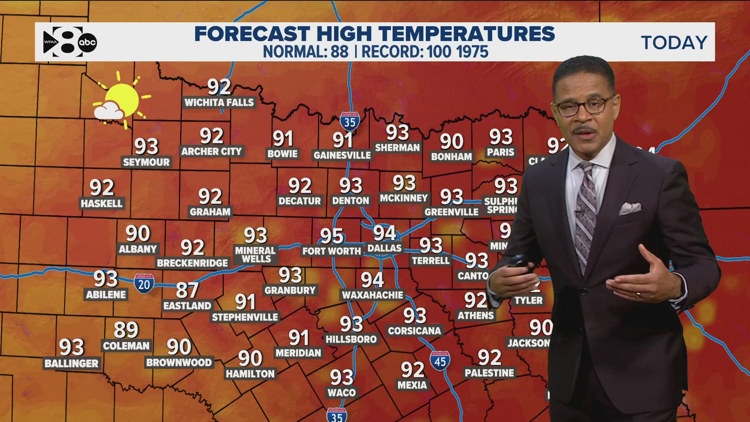 Contact WFAA in Dallas | wfaa.com