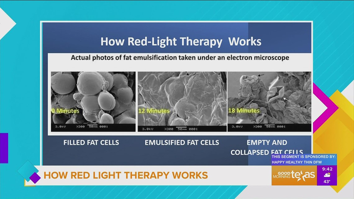 How Red Light Therapy works on stubborn fat | wfaa.com