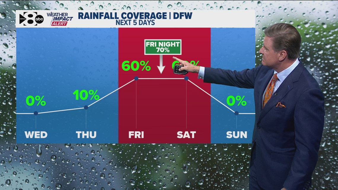 Dallas, Texas fitness centers: Crunch Fitness opening new location ...