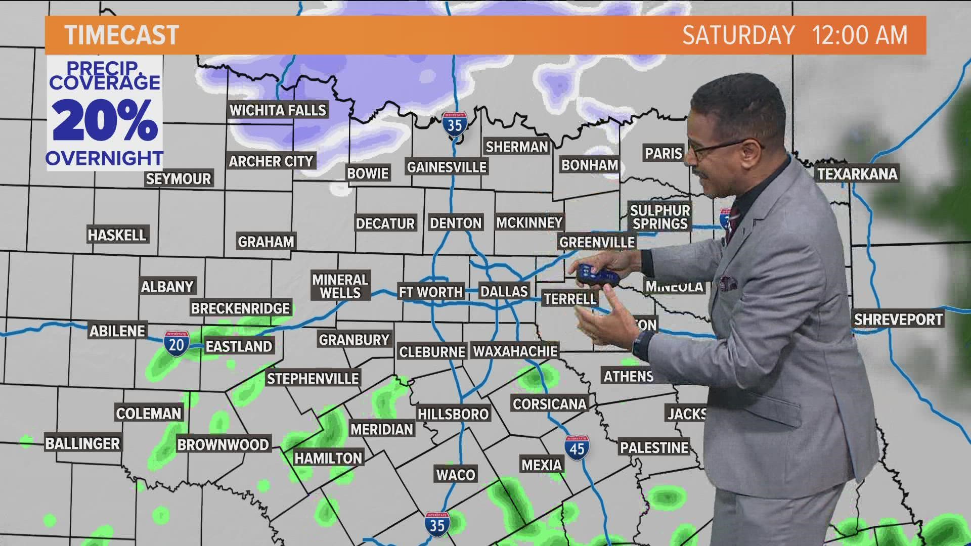 DFW weather: Snow flurries? Rain? What we're expecting | wfaa.com