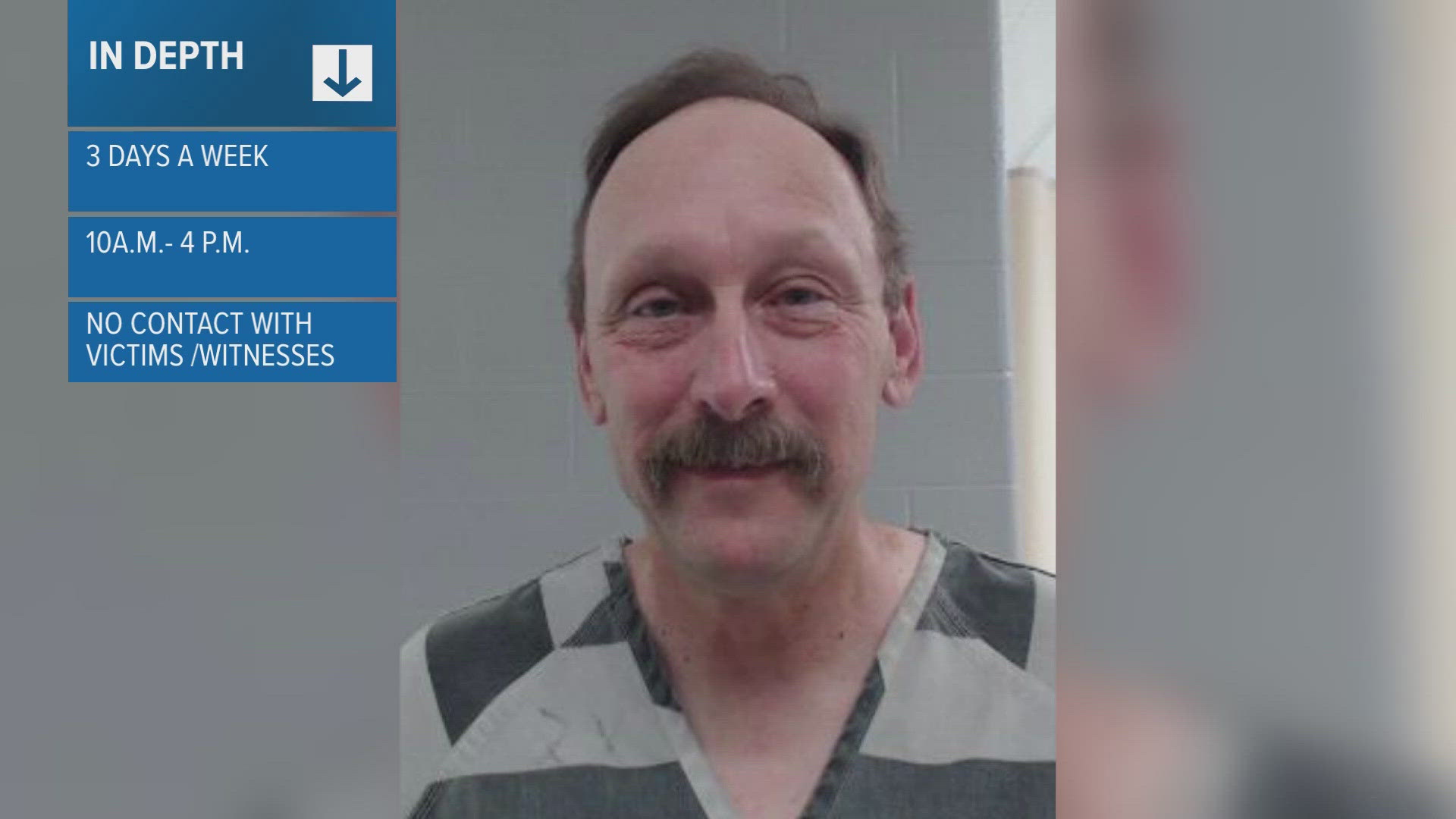 Arrested North Texas sheriff heads back to work | wfaa.com