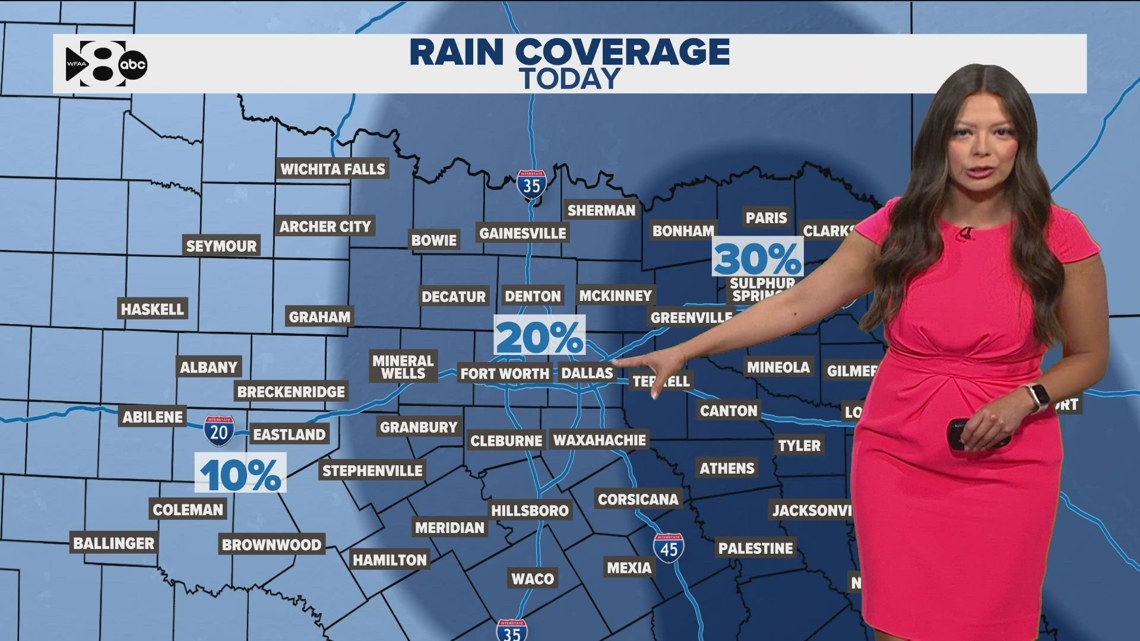 DFW Weather: Cool temps on Labor Day with low rain chances | wfaa.com