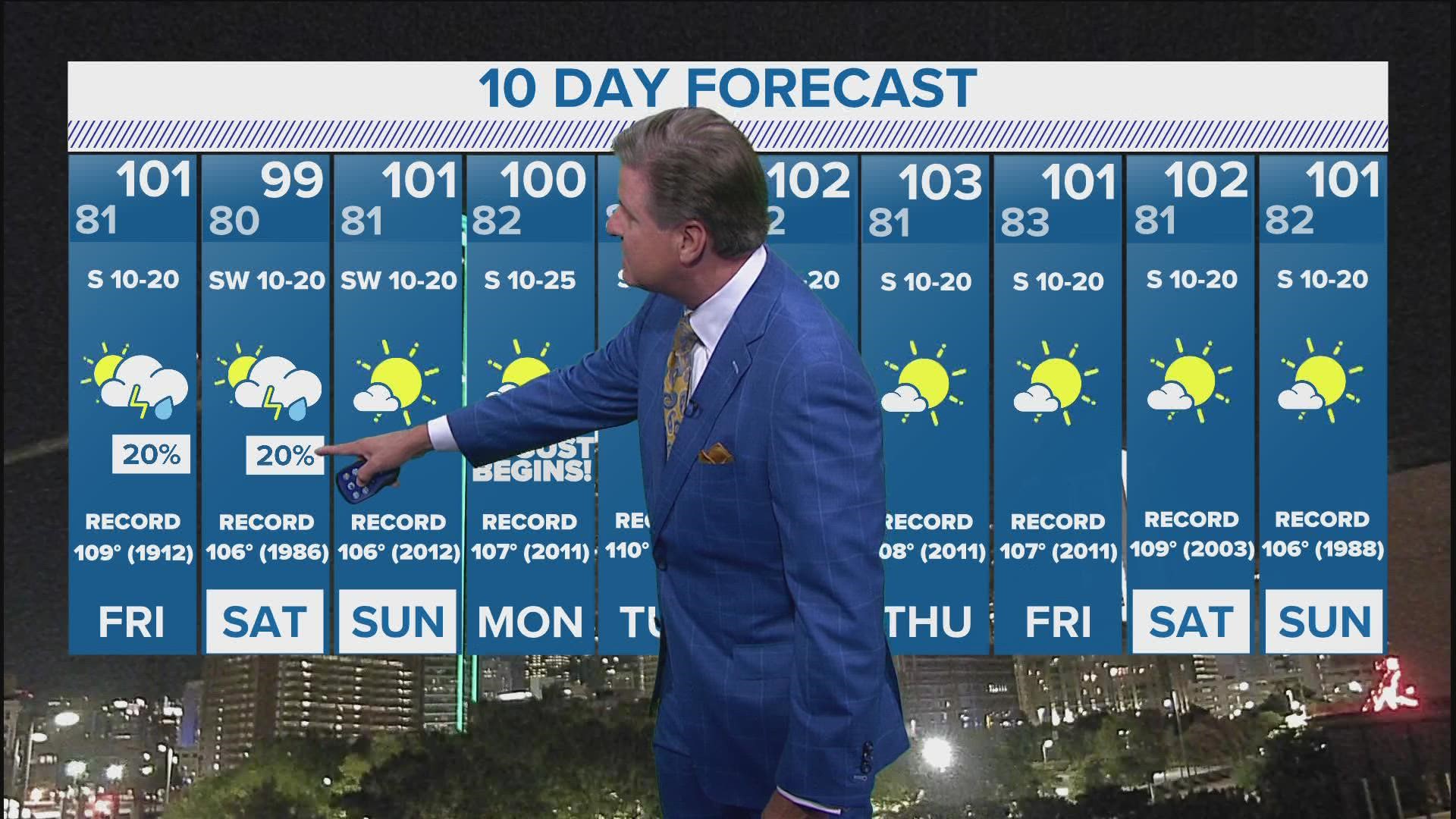 Featured Sections from WFAA.com | wfaa.com