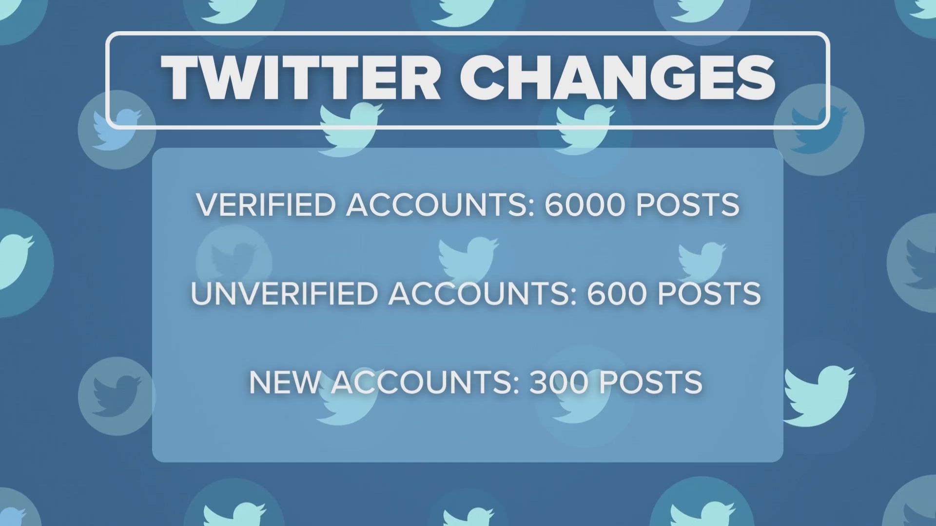 Twitter rate limit: New rules from Elon Musk | wfaa.com