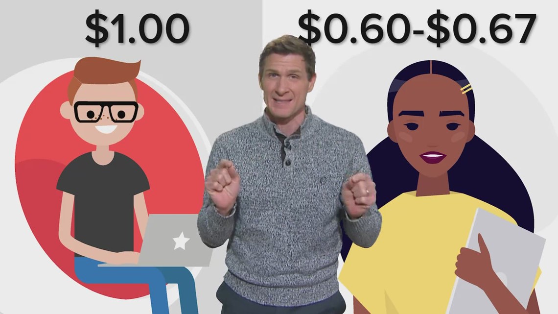 Part of being 'Right on the Money' is acknowledging the impact of race ...