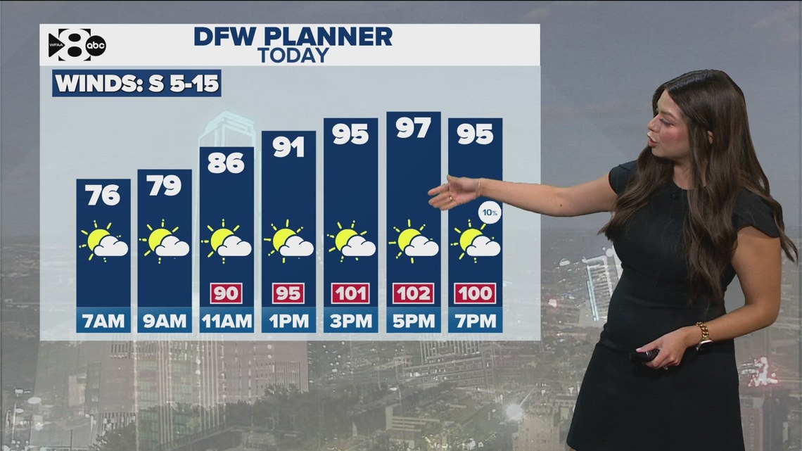 Chuy's moving from Dallas Knox District location in April | wfaa.com