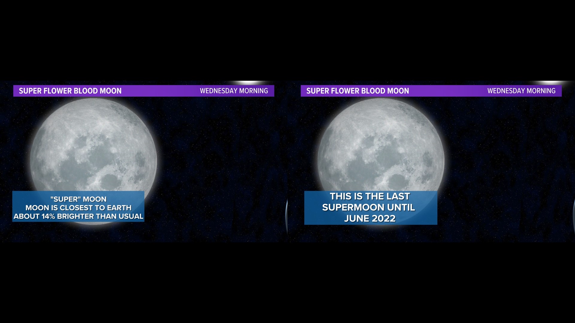 Super flower blood moon: Here's how to see it over North Texas | wfaa.com