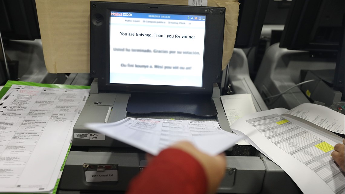 Here’s how to avoid problems with straight-ticket voting in Texas ...