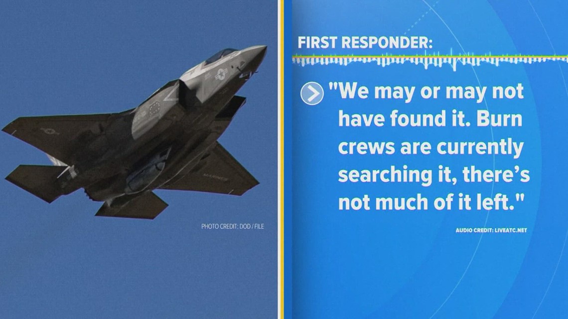 Debris from missing F-35 fighter jet found in South Carolina | wfaa.com