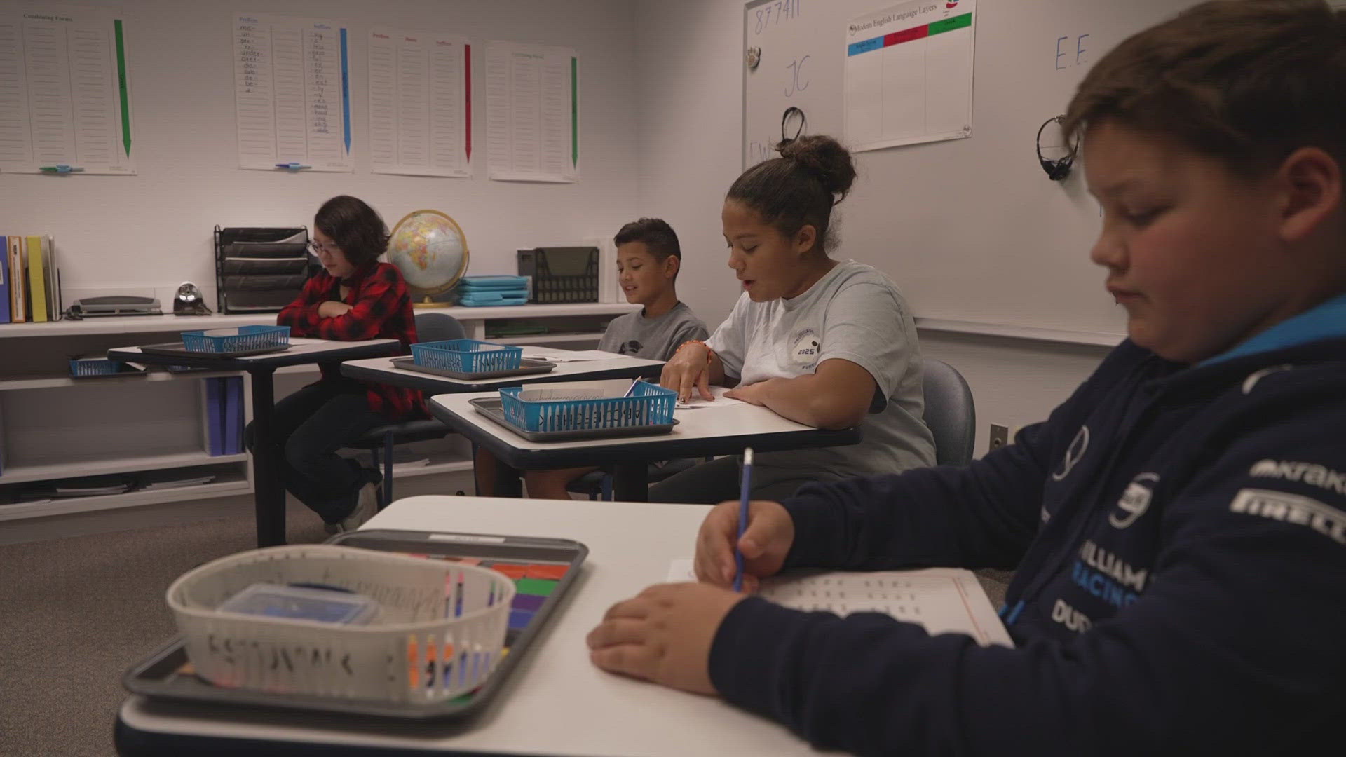 Dyslexia program giving students, teachers and school districts the ...