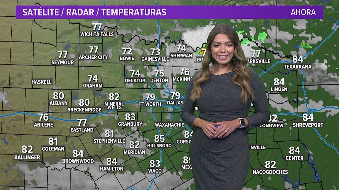 Reporte del tiempo Dallas-Fort Worth: La Vigilancia de Tormentas ...