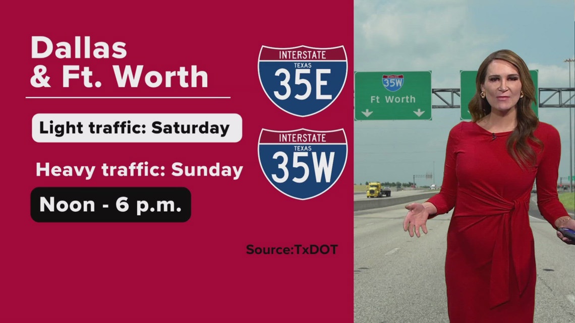 The best times to hit the road and beat traffic this Fourth of July ...