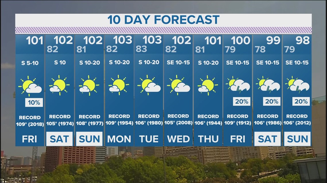 Photos: Dallas DEA scores largest meth seizure ever in North Texas ...