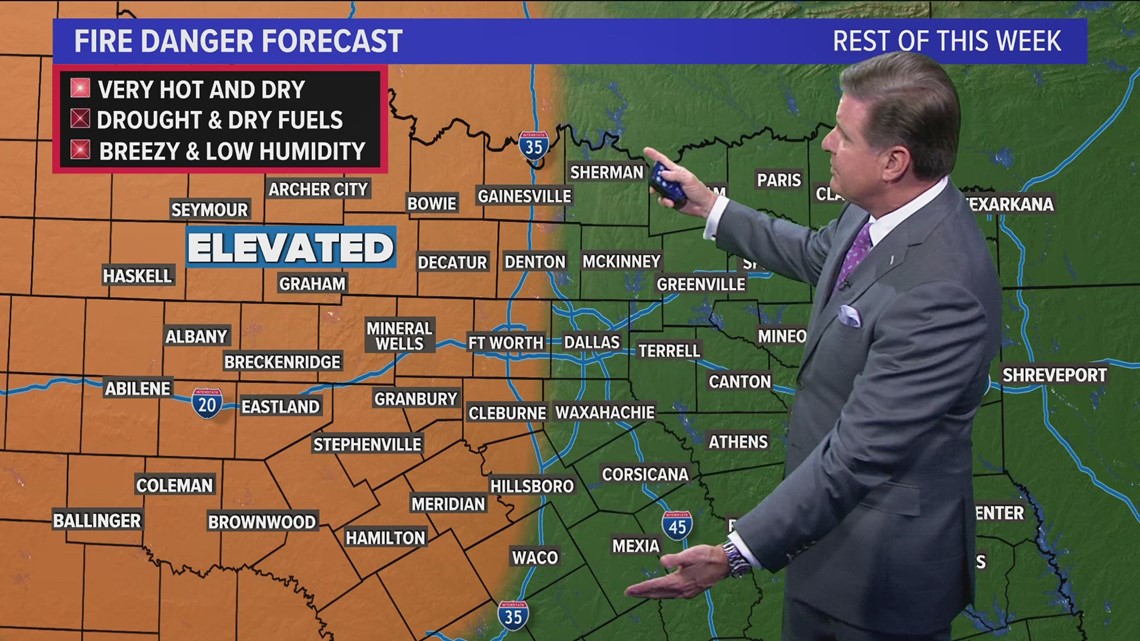 DFW fire danger: What are the current conditions in North Texas? | wfaa.com