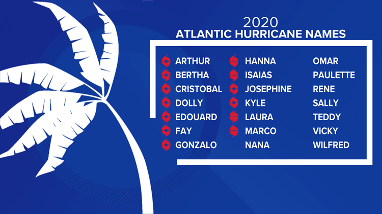 Hurricane Laura one of the strongest hurricanes on record to hit the US ...