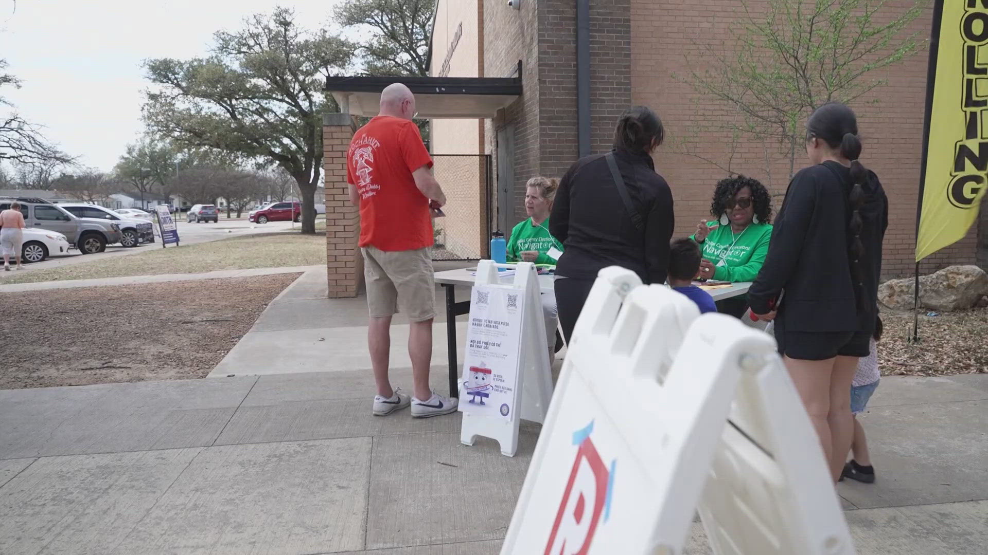 Dallas Democrats drop lawsuit seeking to count primary ballots cast ...