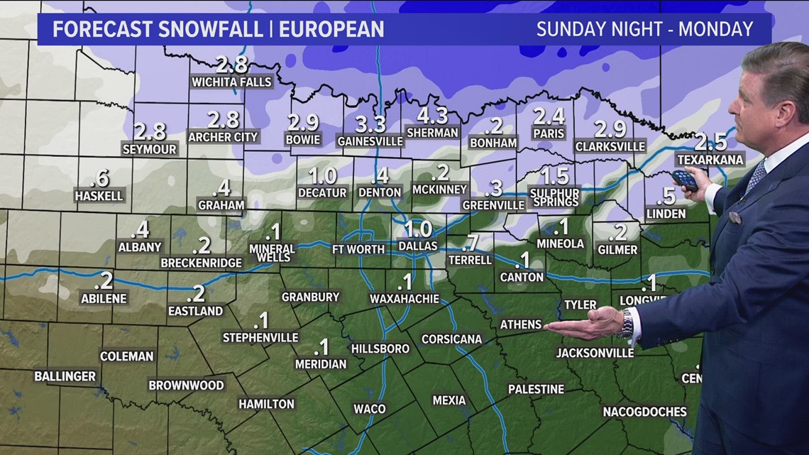 DFW Weather | Snow outlook for early next week, 14 day forecast | wfaa.com