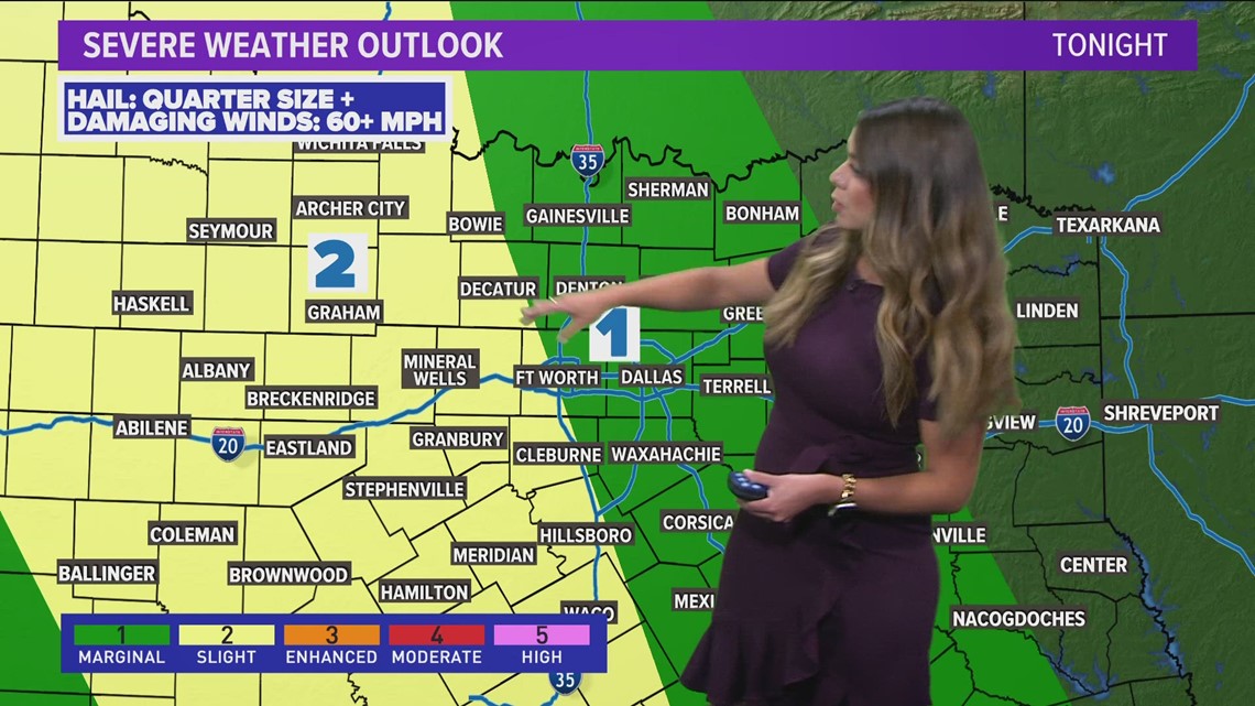 DFW Weather: Dangerous heat continues. Storms are possible tonight ...