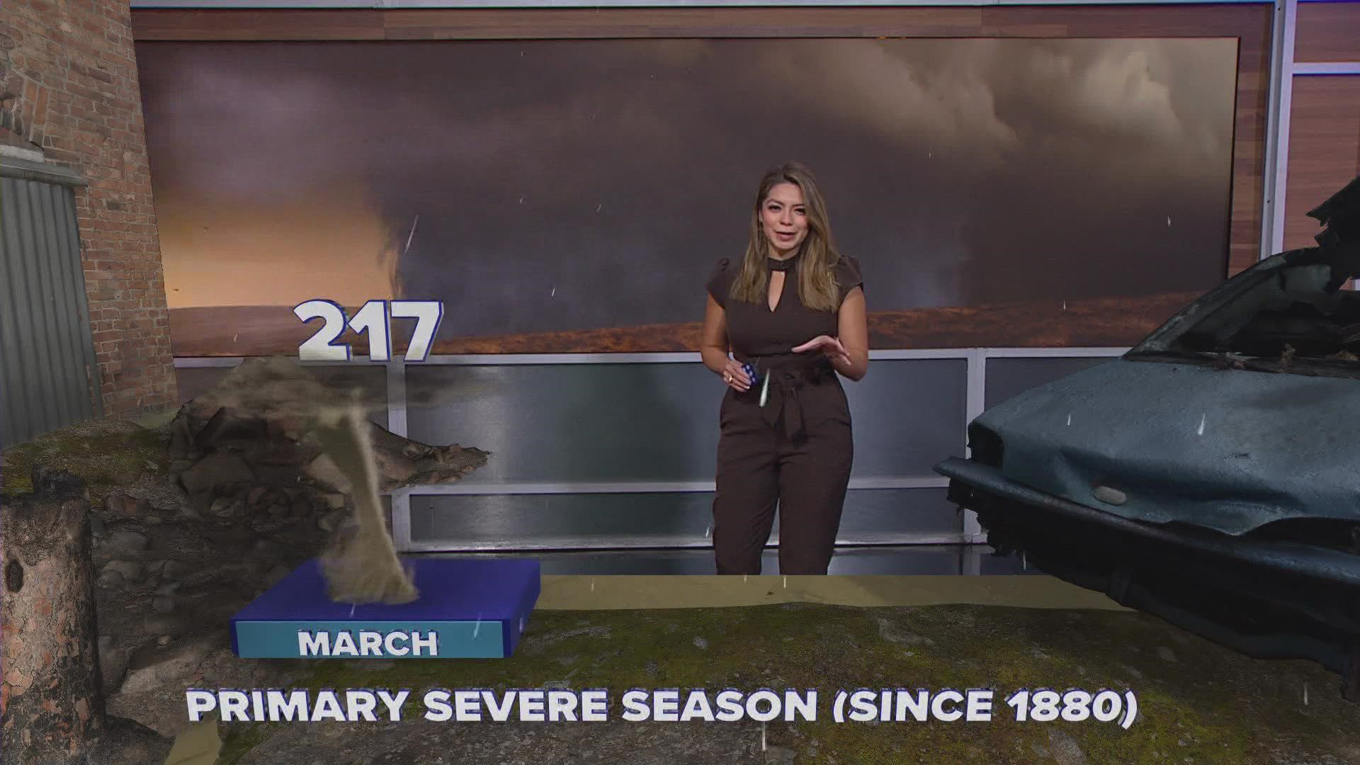 What is a secondary severe weather season? Here is what you need to ... What is a secondary severe weather season? Here is what you need to ...
