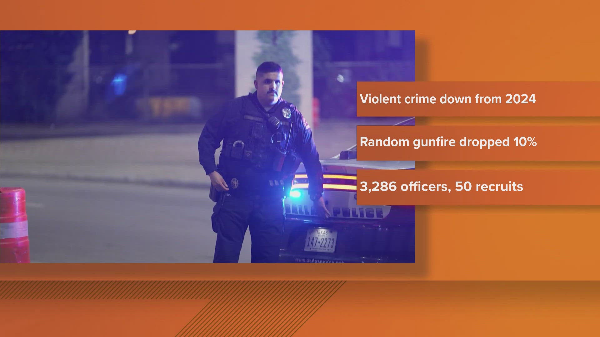 The Dallas Police Department shares updated crime numbers, showing that ...