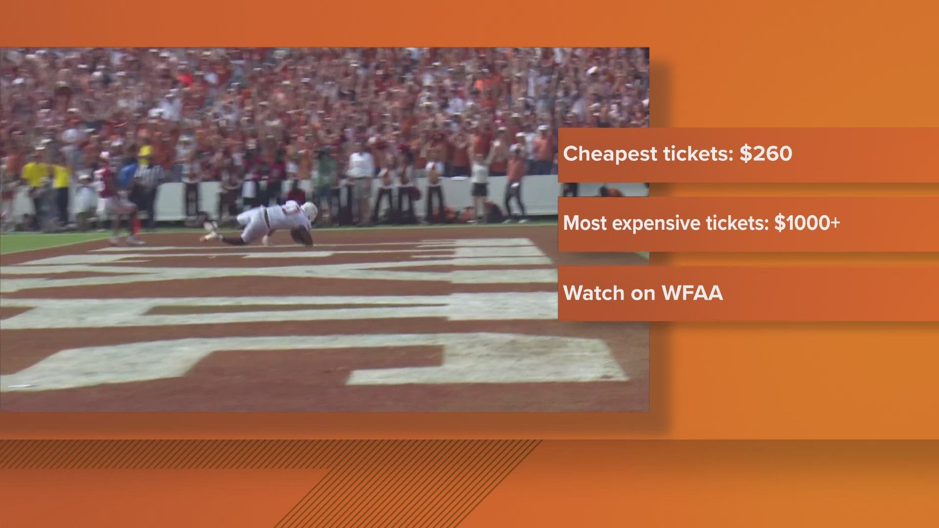 Texas-OU ticket prices are soaring: Latest numbers | wfaa.com