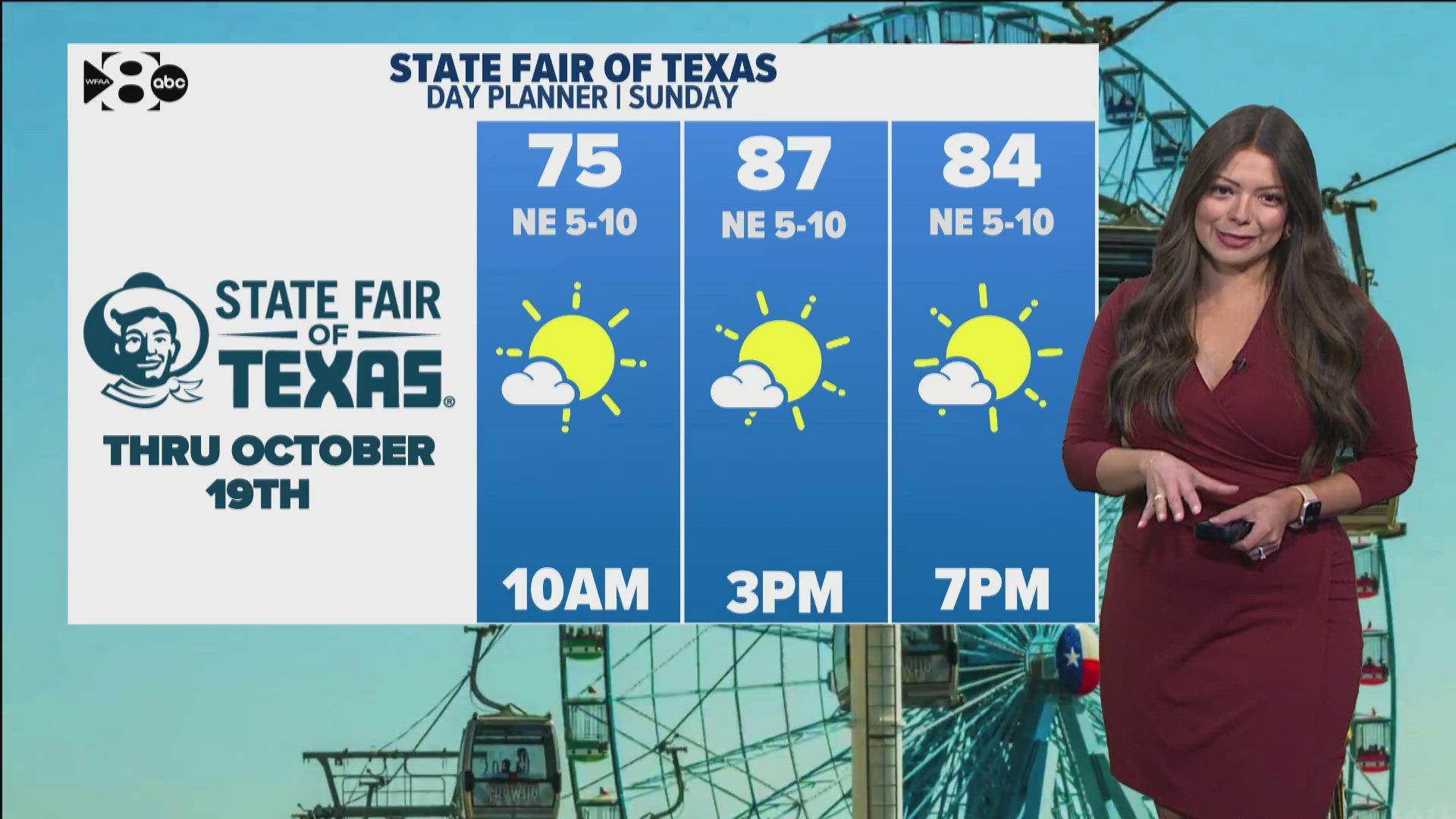 DFW Weather: A long stretch of quiet weather is in the forecast. When ...