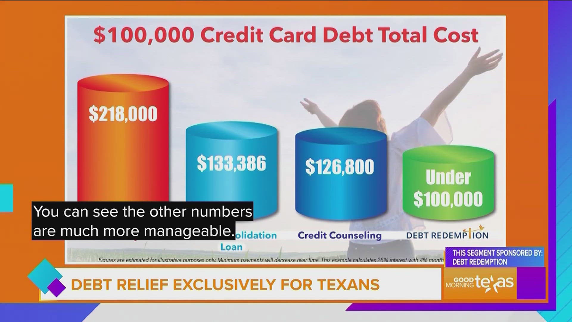 Sponsored: Debt Relief Exclusively for Texans | wfaa.com