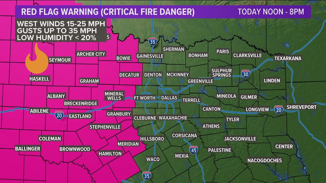 Increased fire danger risk in North Texas | wfaa.com