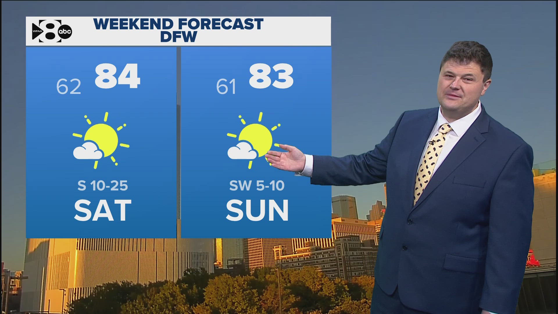 DFW Weather | Warm weather this weekend, rain possible next week in 14 ...