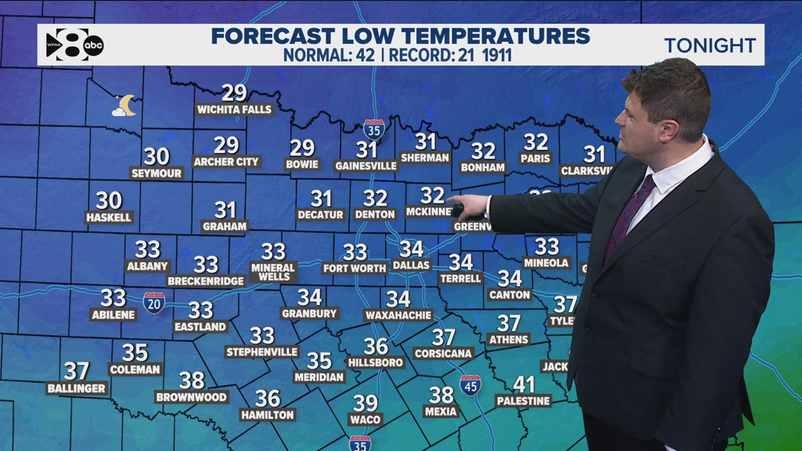 DFW Weather: The coldest air of the season has arrived in North Texas ...