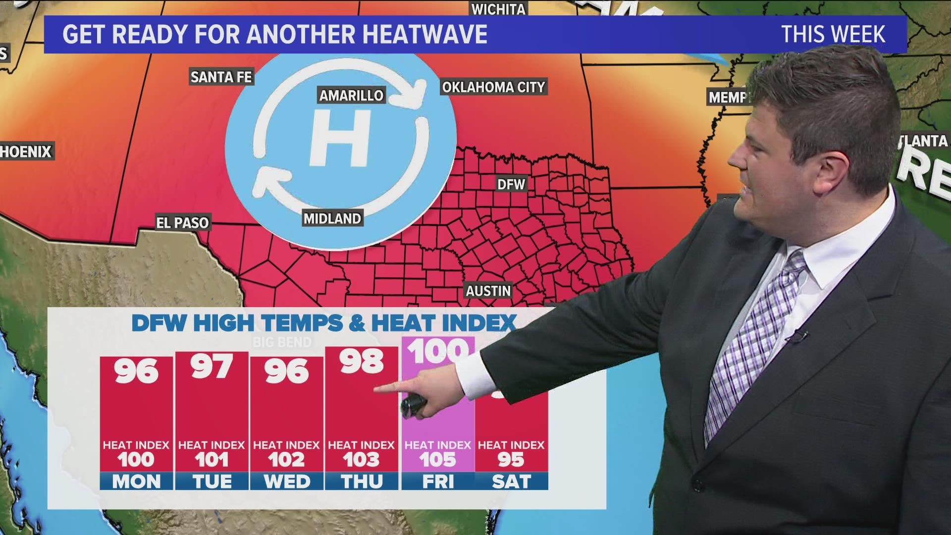 DFW weather: The heatwave is upon us. Upper 90s are in the forecast all ...