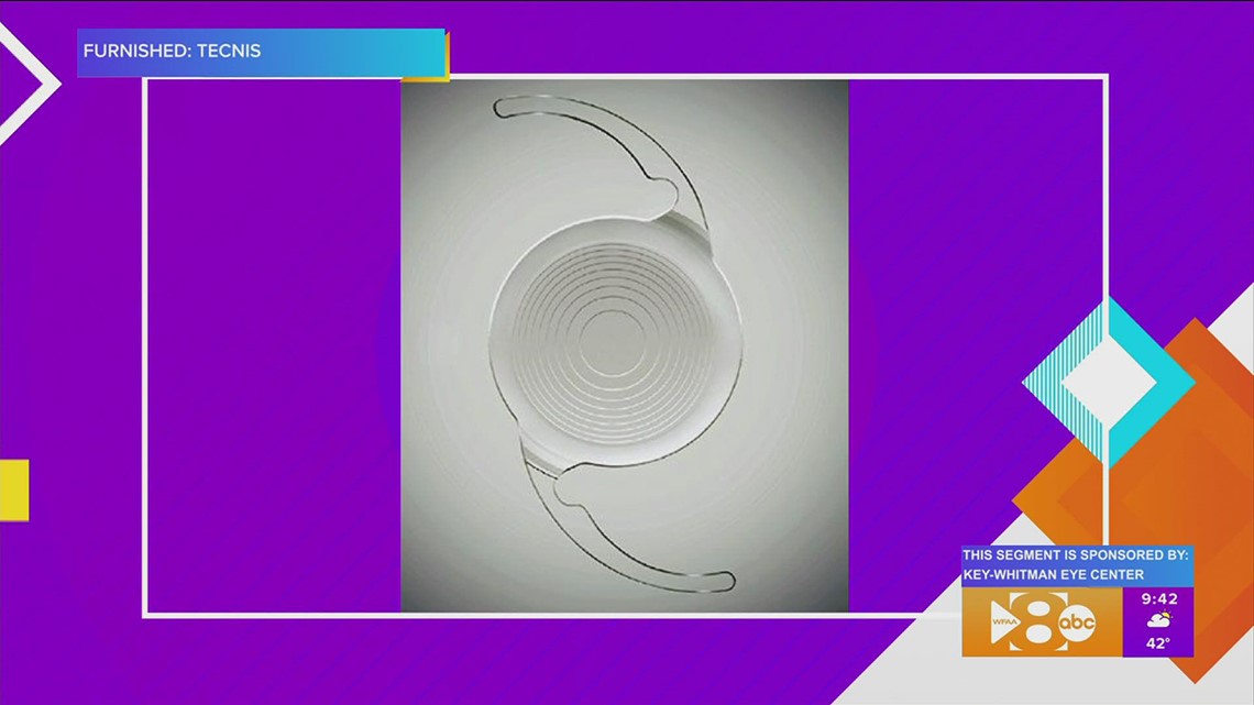 What options are available if you’ve had LASIK or RK and it’s time for ...